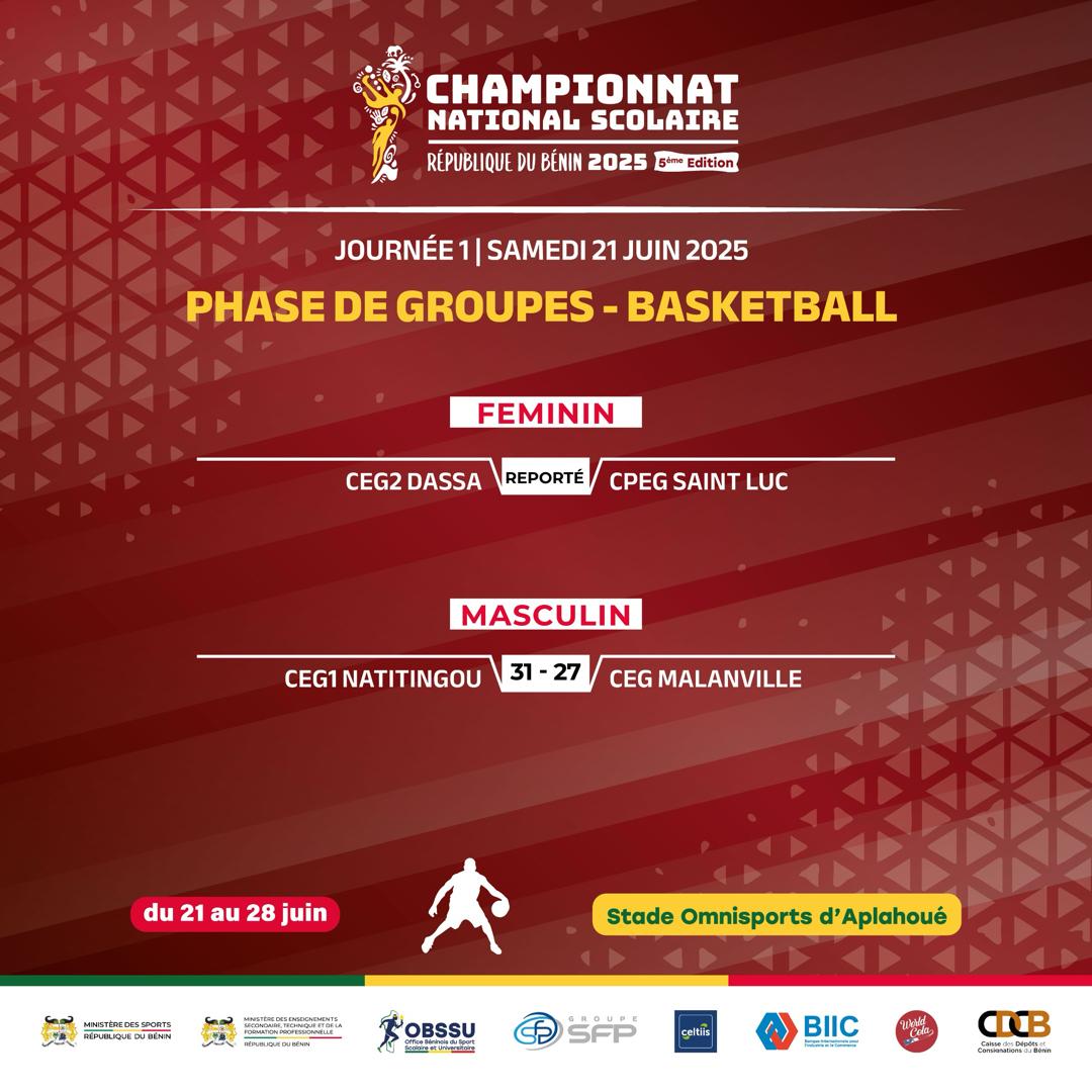 Basketball - CNS Aplahoué 2025 : Le point de J1 - Benin-sports