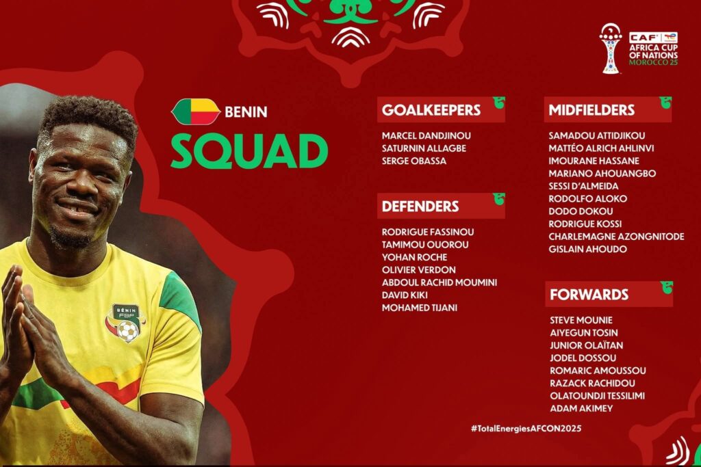 Football - Can Maroc 2025 : Décryptage stratégique d’une liste ...