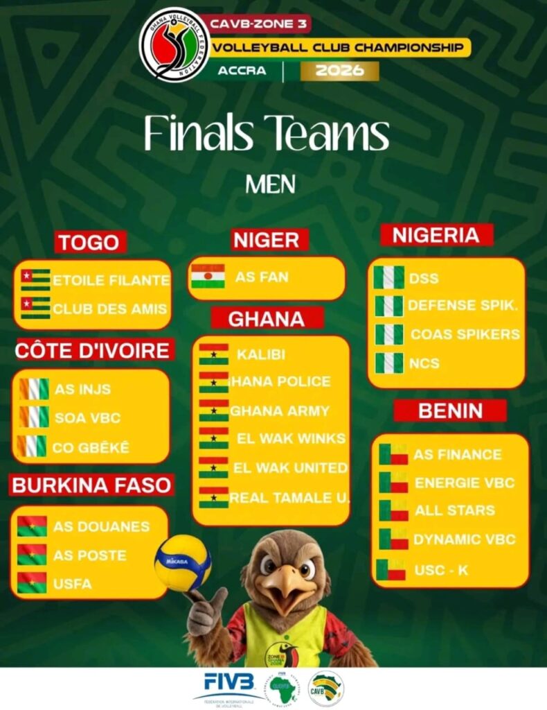 Volleyball - Coupe des Clubs - Zone 3 : Le Bénin présent avec 7 clubs ...
